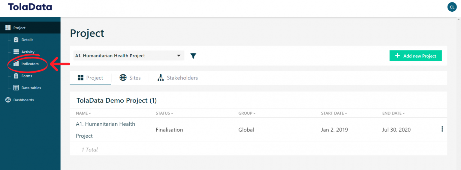 How to create indicators that make sense - TolaData