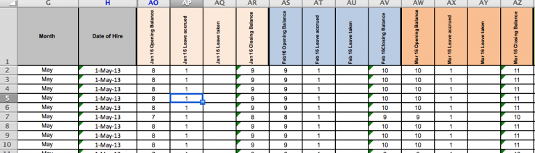 How to make your dataset ready for analysis | TolaData How to make your dataset ready for analysis | TolaData