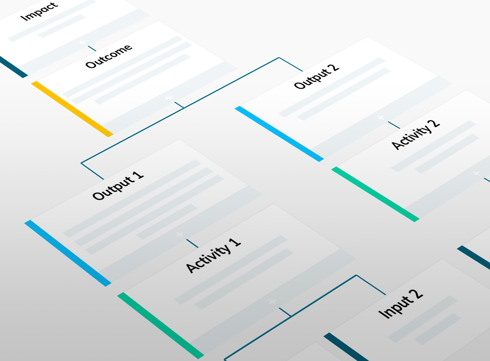 Results Framework: what is it and how to build one? - TolaData